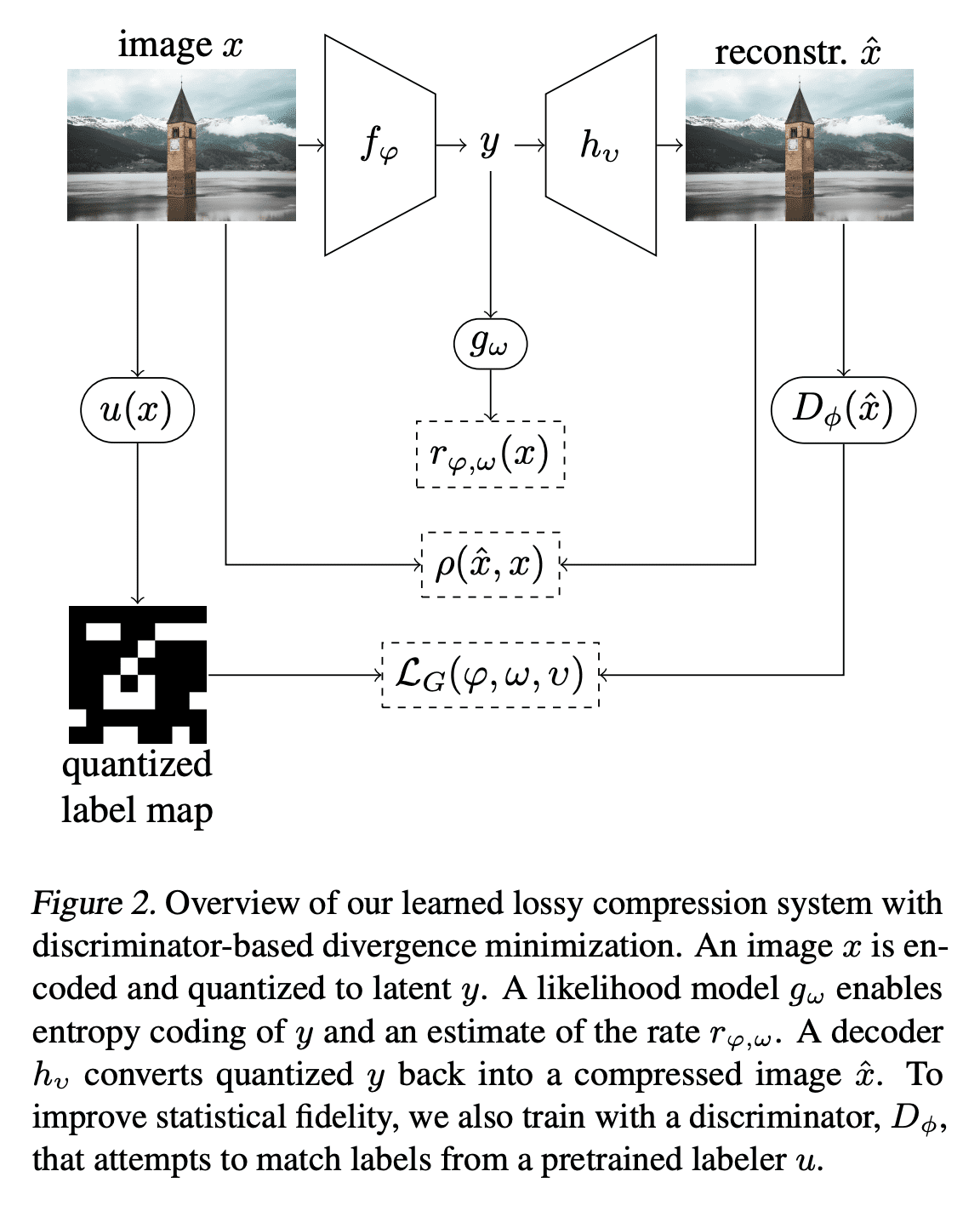 爱可可AI前沿推介(1.28) - 知乎