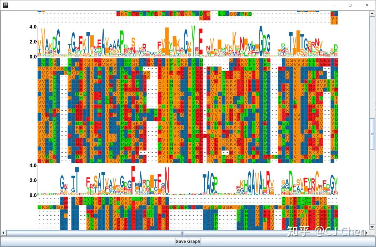 插件 | 地表最强 Hmmer Search 界面工具 - 知乎