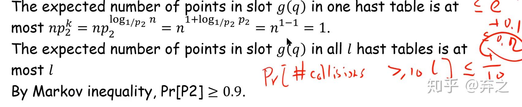 Advanced Algorithm港科课程笔记2：hashing哈希全解 理论和应用 知乎 6115