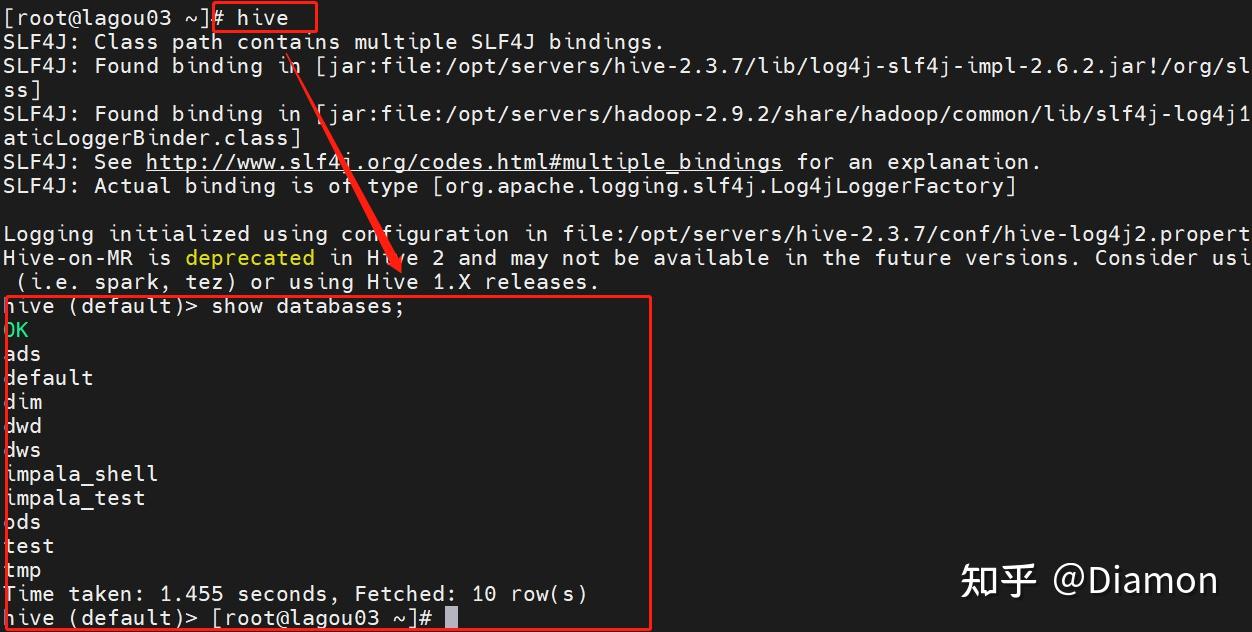 数仓Hive环境搭建 - 知乎