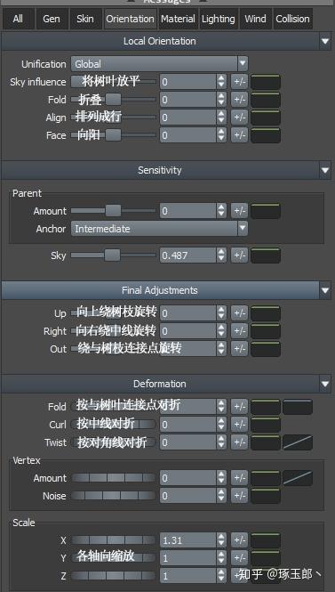 SpeedTree树木建模入门知识整理 - 知乎