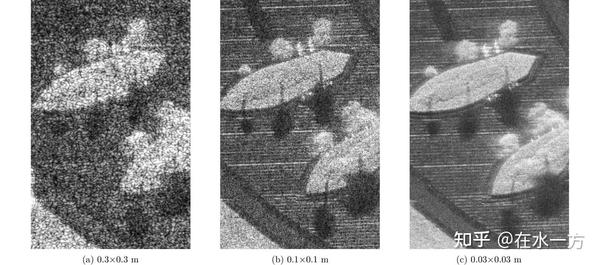 SAR图像样本库 - 知乎