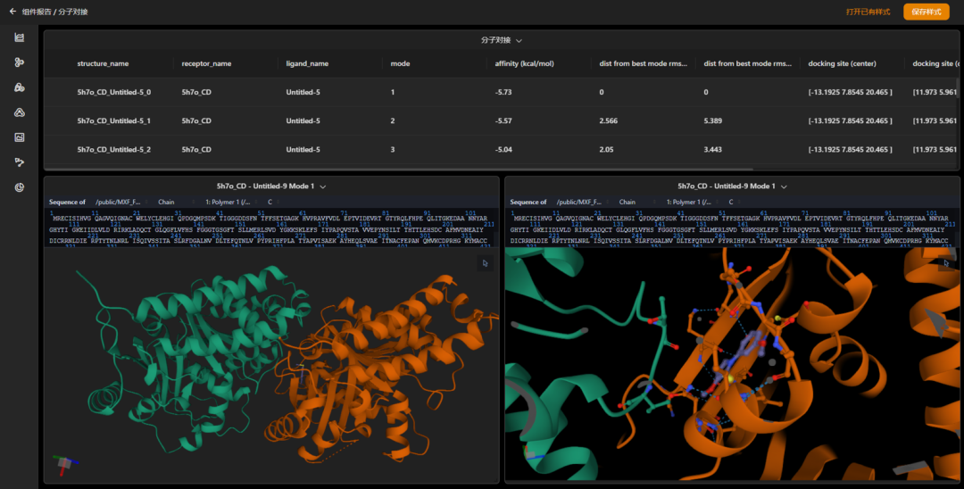 MaXFlow案例复现 | 靶向微管蛋白秋水仙碱位点的药物发现：AIDD+CADD虚拟筛选 - 知乎