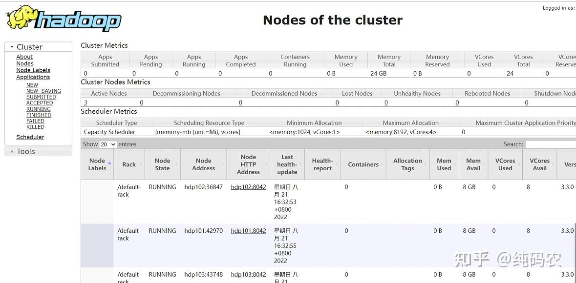 【大数据】搭建Hadoop集群（附一键部署脚本） - 知乎