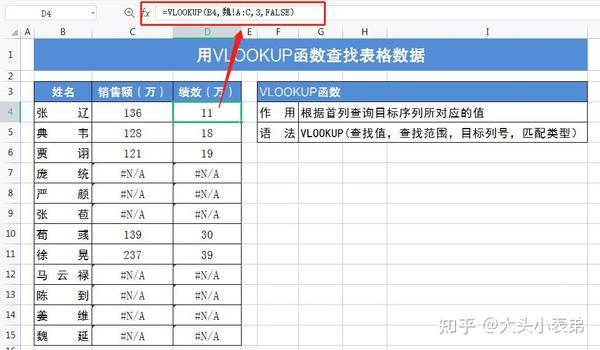 40秒教你掌握Vlookup函数，简单到哭! - 知乎