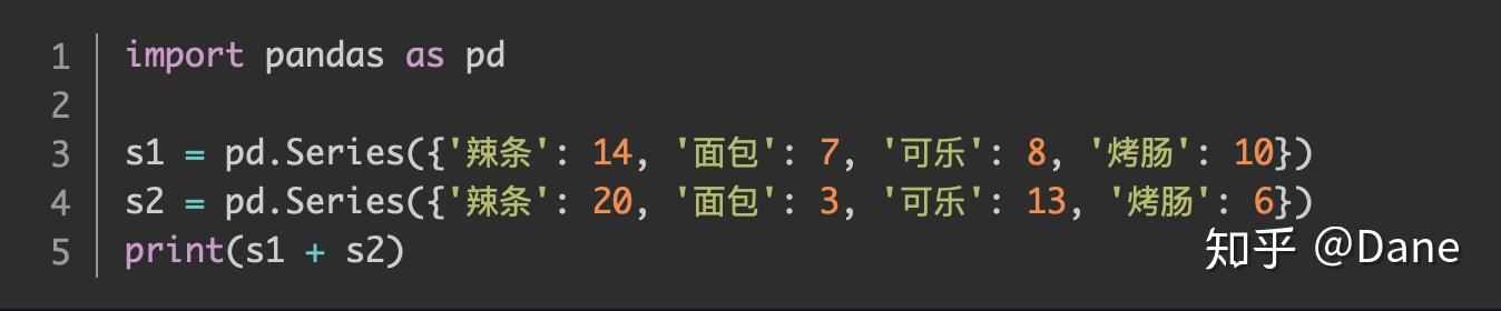 Pandas简介 - 知乎