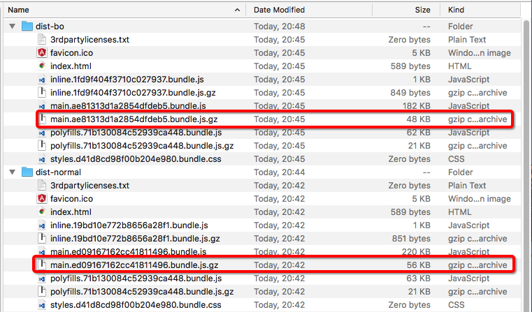 【SNF-A】Angular CLI 集成 Build Optimizer 支持 - 知乎