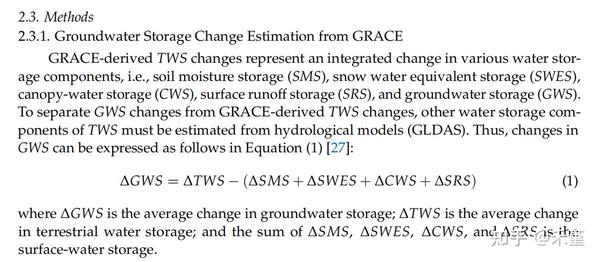 Grace | gldas数据 - 知乎