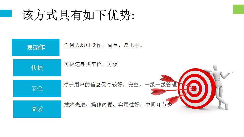 基于web停车场管理系统的设计与实现(开题报告任务书论文ppt源码) 知乎 5544