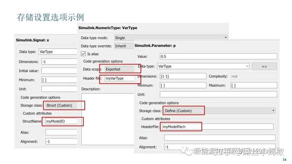 VCU/BMS基于模型的开发---自动代码生成 - 知乎