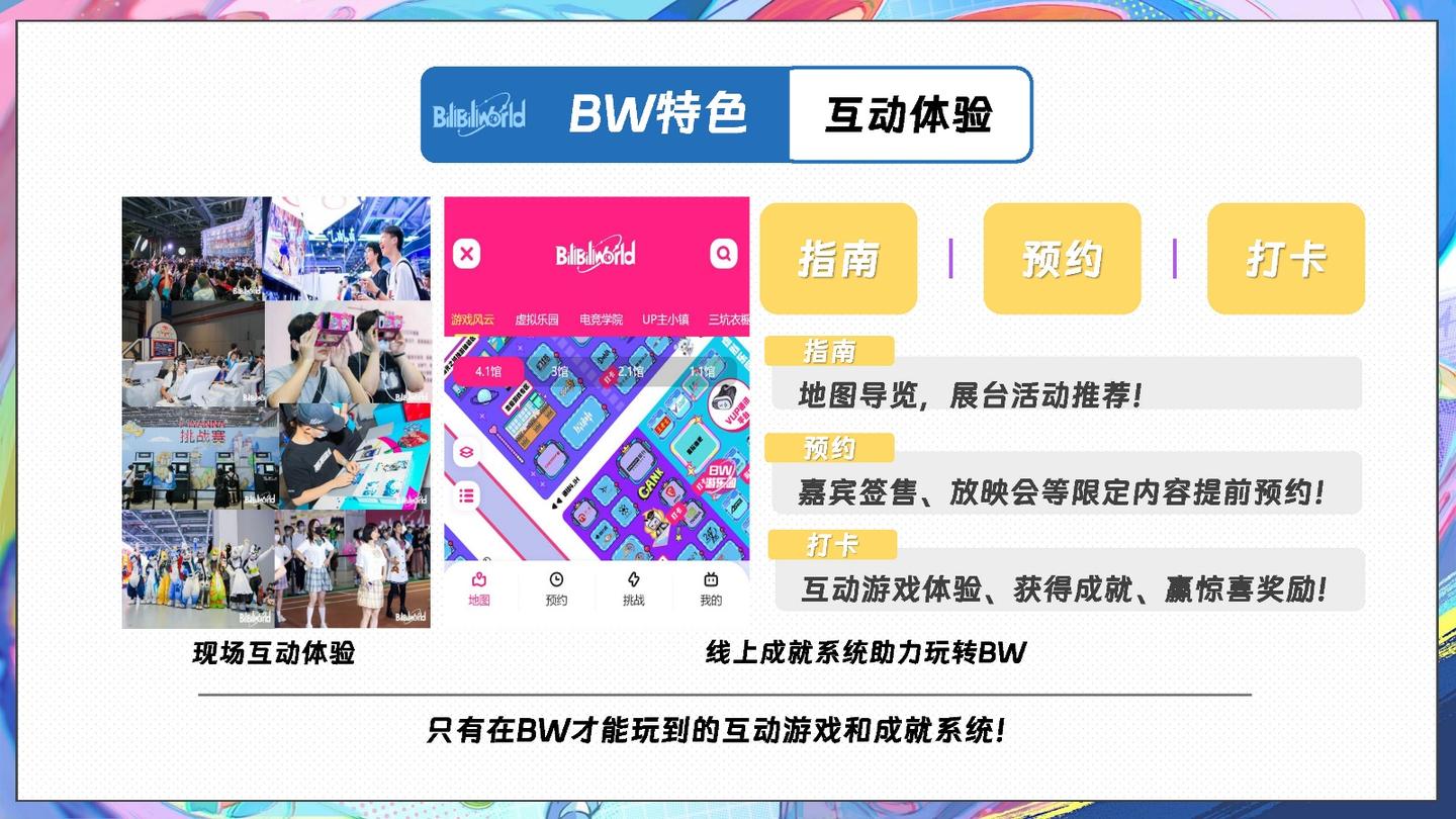 2025 BW(BilibiliWorld)招商方案 - 知乎