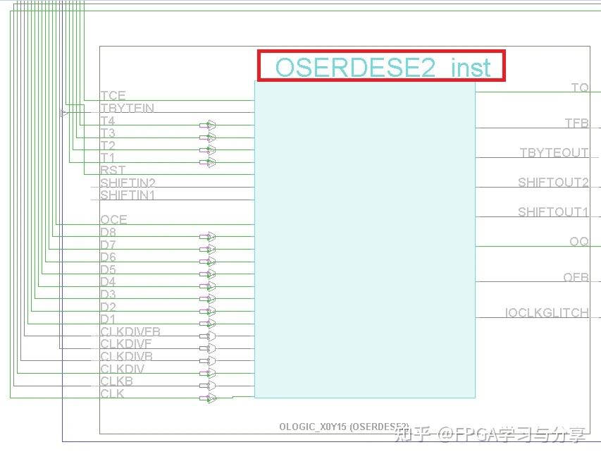 FPGA常用资源之IO概述 - 知乎