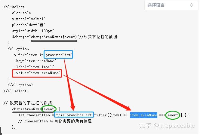 Vue中select下拉框如何获取选中对象中多个数据 知乎