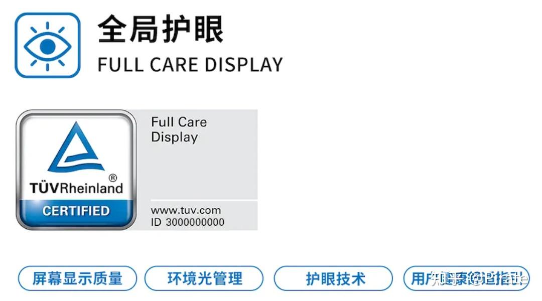 护眼显示器推荐2023年5月（TUV莱茵认证） - 知乎