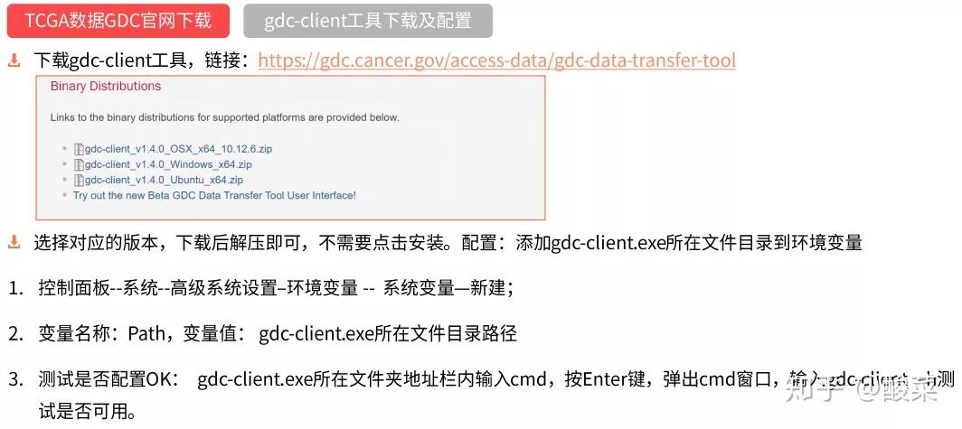 GEO、TCGA&ICGC测序数据下载？ - 知乎