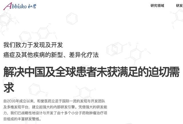 和誉医药csf 1r抑制剂absk02正式获cd批准进入关键临床iii期试验 知乎