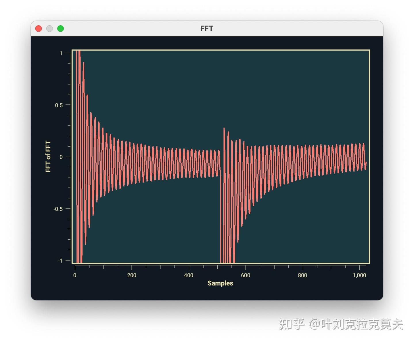 开源科学工程技术软件介绍27 – 串口数据处理工具Serial Studio - 知乎