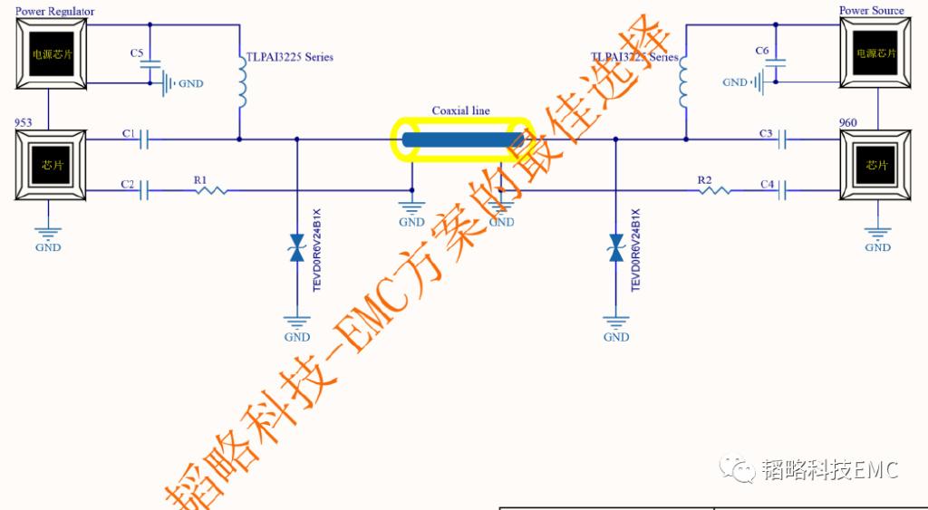 电磁兼容（EMC）：重磅--数字高清摄像头POC电感方案 - 知乎