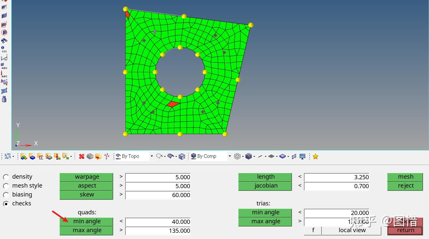 2D网格划分一招鲜吃遍天——HyperMesh速通7 - 知乎