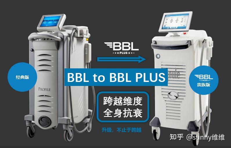 BBL PLUS到底做了哪些史诗级革新？一次说明白 - 知乎