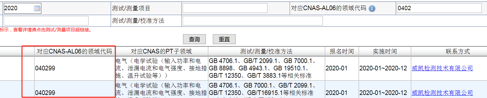 实验室CNAS 能力验证指南，需要的拿走，不谢 - 知乎