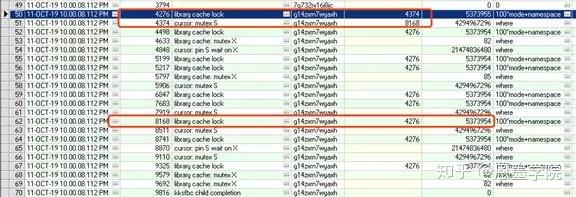 详述Oracle11g因JDBC bug引发异常Library Cache Lock等待处理事件 - 知乎