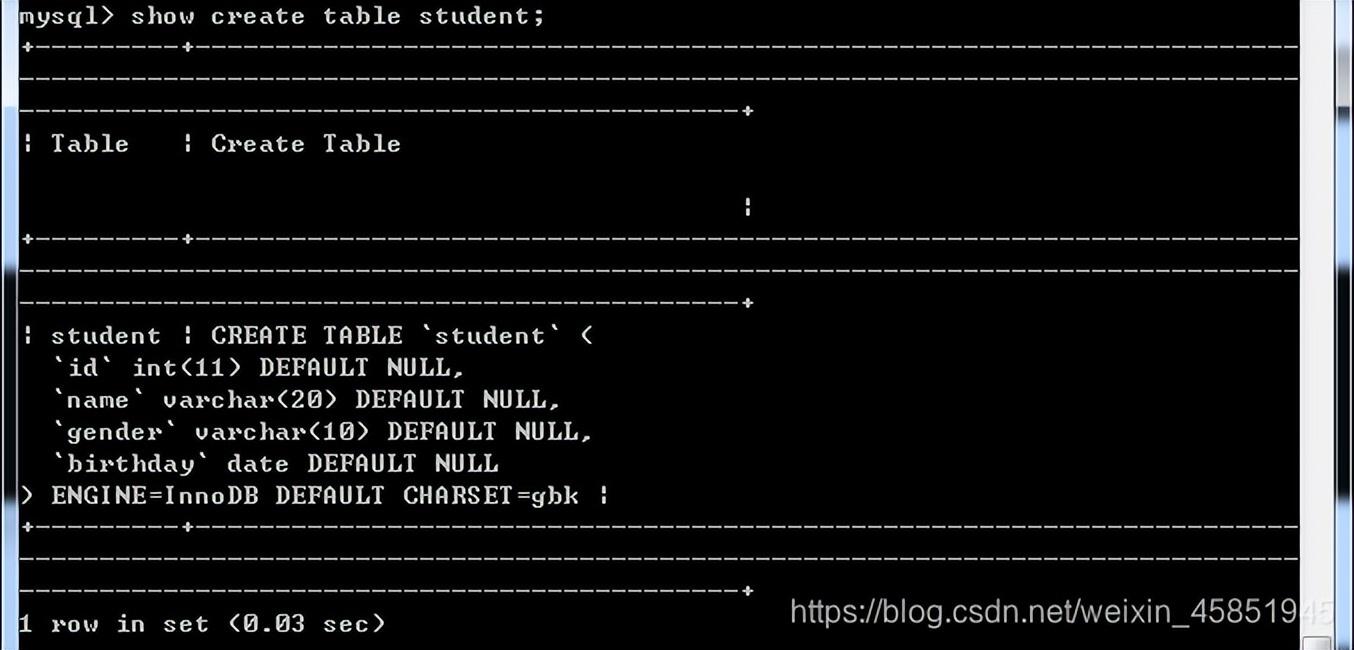 MySQL 有这一篇就够（呕心狂敲37k字，只为博君一点赞！！！） - 知乎