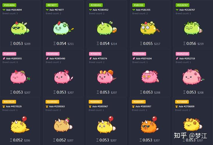 链游Axie infinity 7天新手小结：我终于玩到75 SLP/天 - 知乎