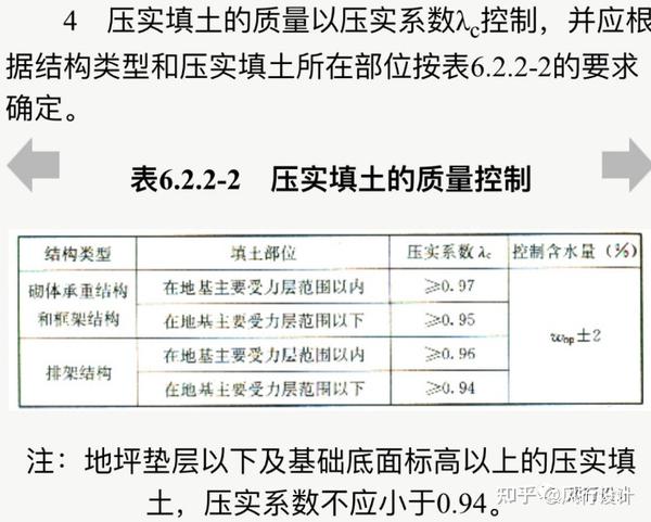 23J909工程做法与05J909对比及相关做法对应的设计规范条纹依据分析（一）台阶做法分析对比及存在的疑问 - 知乎