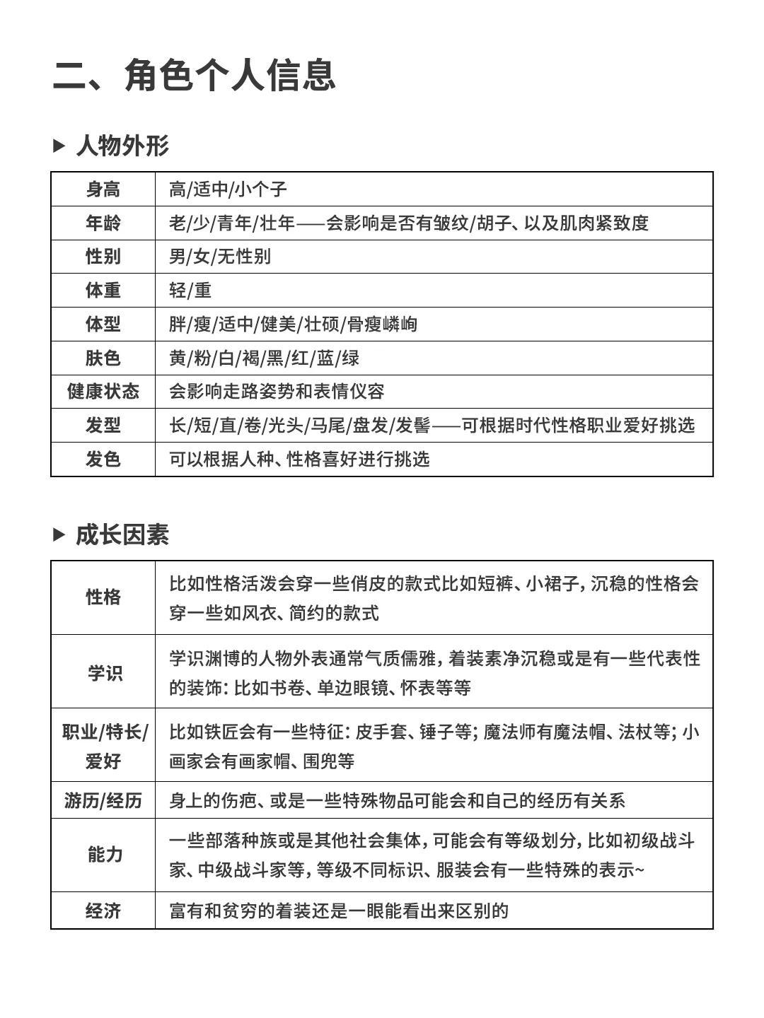 让无数年轻人烧钱又上头，但“互联网遗老”却看不懂的OC，究竟是什么东西？ - 知乎