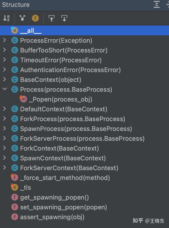 python标准库multiprocessing 简介 - 知乎