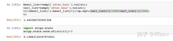 数分人都听过的Cuped怎么用？ - 知乎