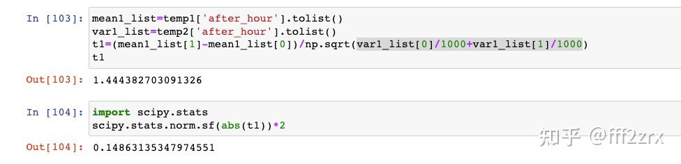 数分人都听过的Cuped怎么用？ - 知乎