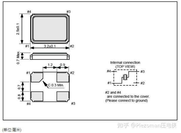 FA-238A (MHz范围晶体单元微型低轮廓SMD) - 知乎
