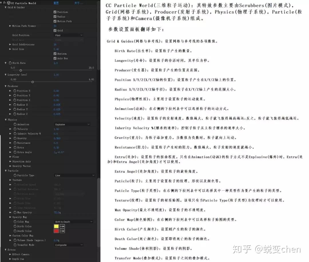 利用AE的CC particle world 制作烟花和火焰 - 知乎