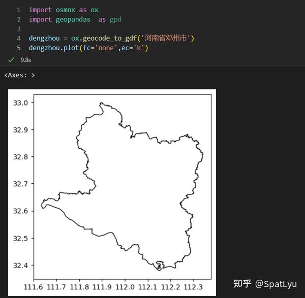 geopandas + shapely 创建正方形和六边形渔网 - 知乎