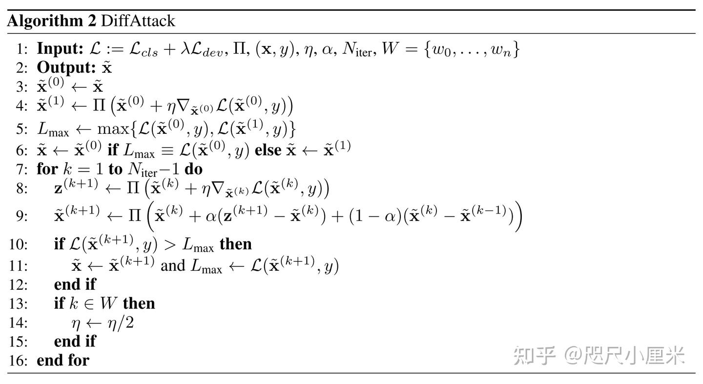 [论文总结] DiffAttack: Evasion Attacks Against Diffusion-Based Adversarial Purification - 知乎