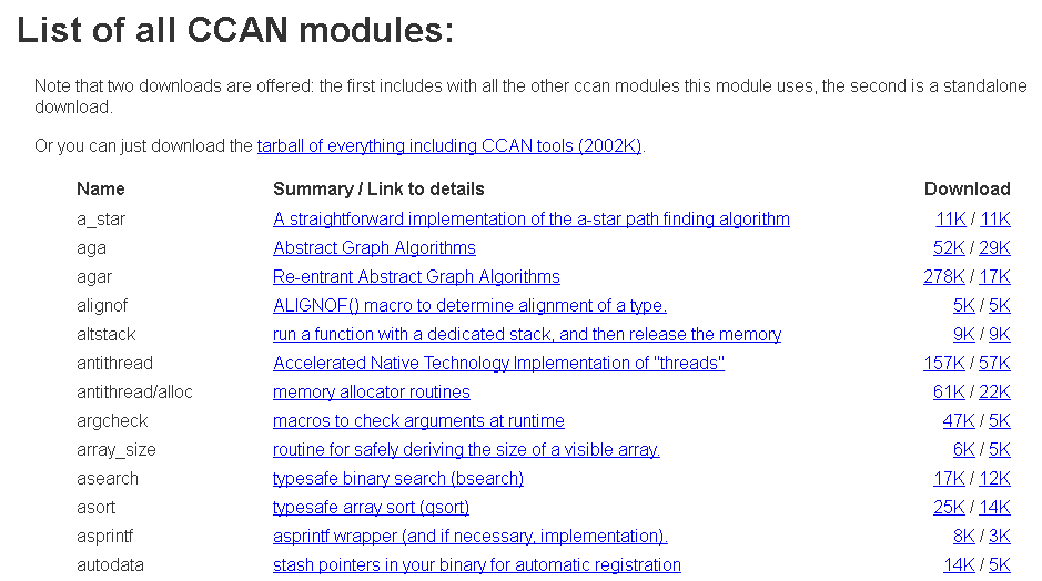 酷站推荐 - ccodearchive.net - CCAN - 知乎