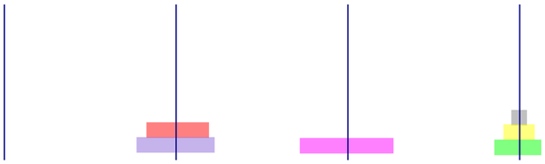 The Generalized Tower of Hanoi - 知乎
