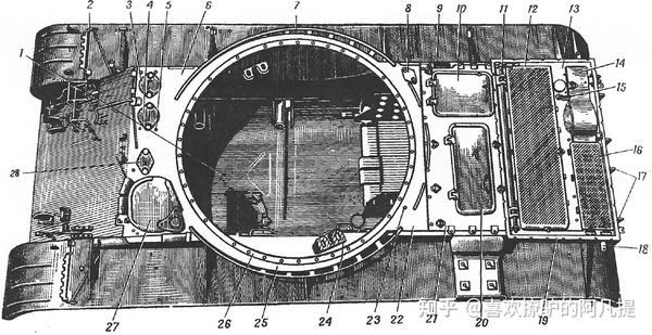 编号23：T-62主战坦克（第三部分）:三款重要原型车（OBIEKT‑142、OBIEKT‑165、OBIEKT‑166）及量产型（T-62A ...