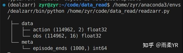 高级代码的高级数据形式-zarr数据文件 - 知乎