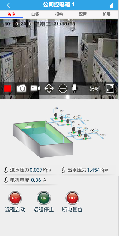 智慧水利解决方案：水源地水质在线监测 知乎 