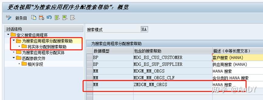 SAP MDG 系统详解-第一期 - 知乎