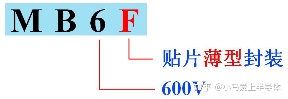 介绍整流桥芯片——MB6S - 知乎