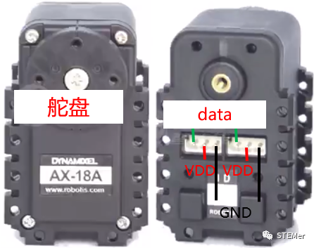 Dynamixel伺服舵机控制 - 知乎