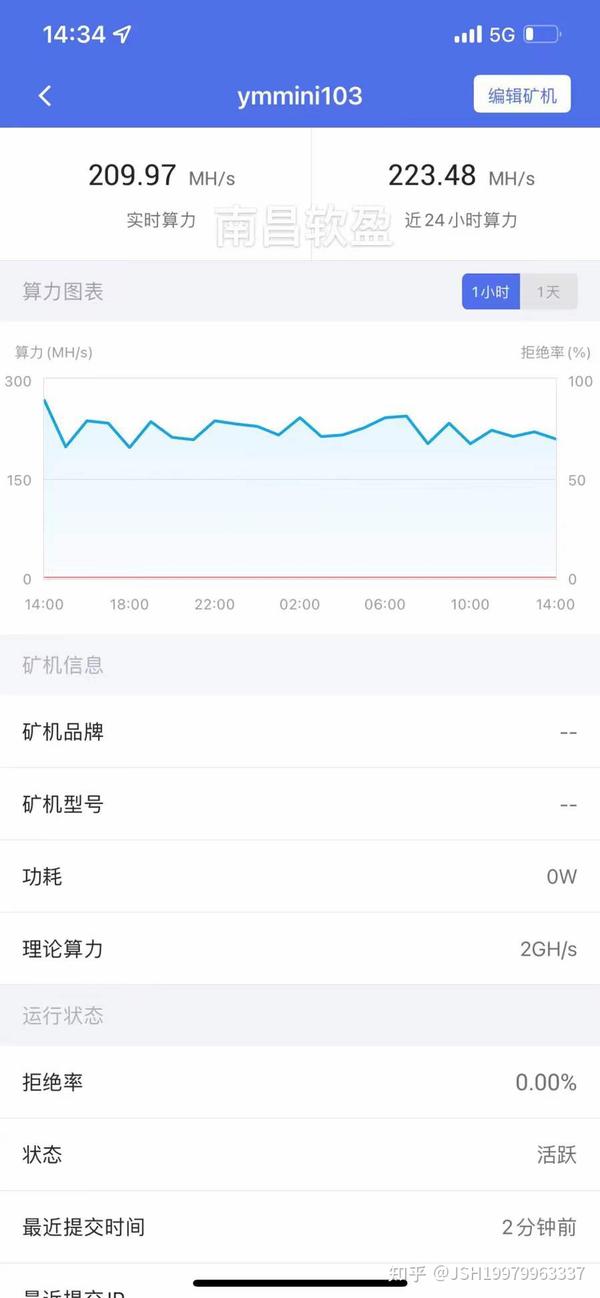 YM-200mini样机已收到，可实测 - 知乎