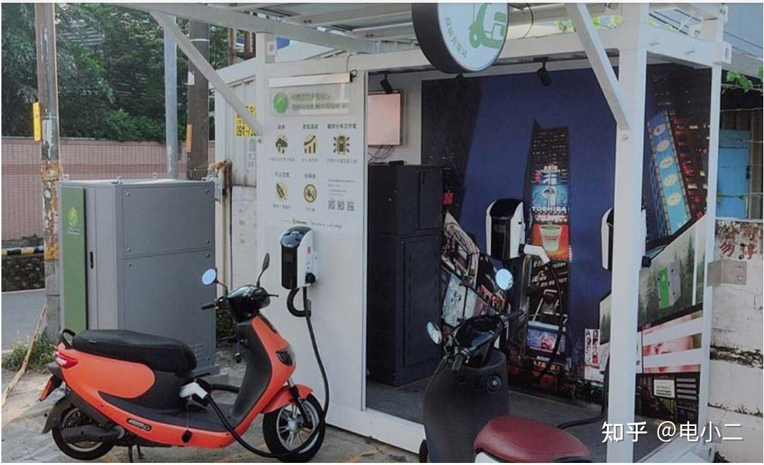 Advent Technologies A /SERENE甲醇燃料电池系统 - 知乎