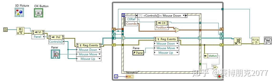 如何使用Labview中的事件结构Event Structure？ - 知乎