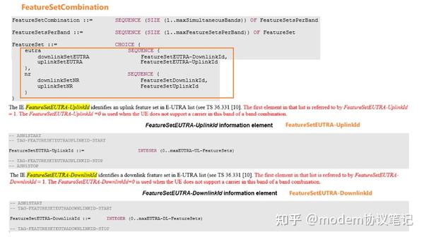 NR CA的那点事 - 知乎