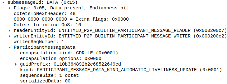 DDS—RTPS一致性测试案例分析 - 知乎